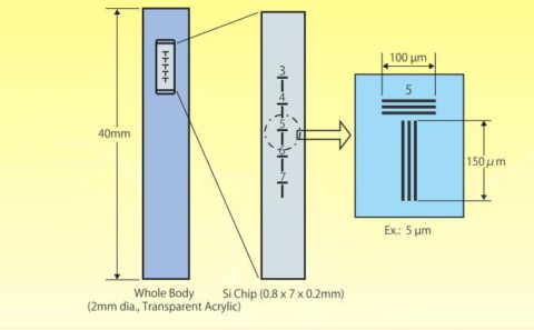 Micro resolution chart for CT – JIMA RT CT-01 available from X-RAY WorX ...