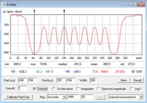 Whitepaper focal spot measurement | Innovative Microfocus X-ray Tubes ...